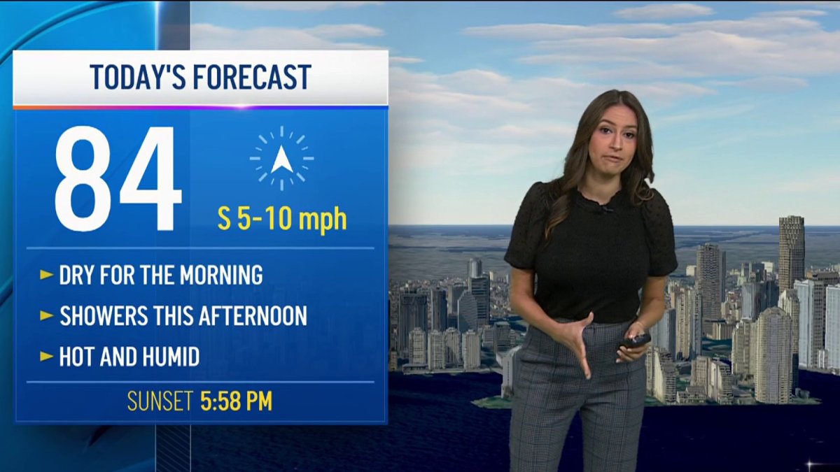 NBC 6 Forecast – January 23, 2023 Morning – NBC 6 South Florida