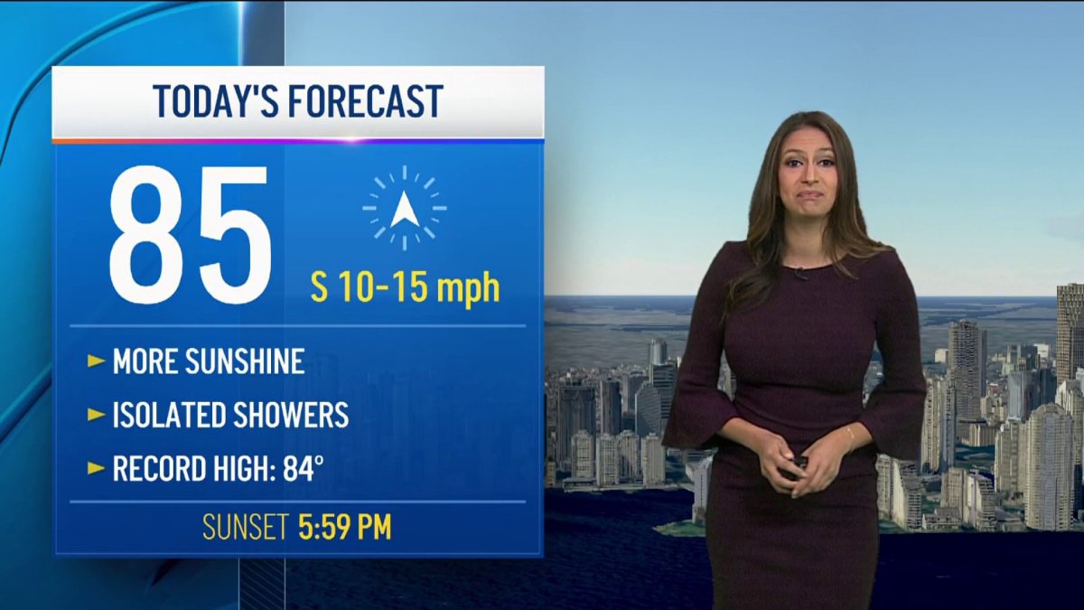 NBC 6 Forecast – January 25, 2023 Morning – NBC 6 South Florida