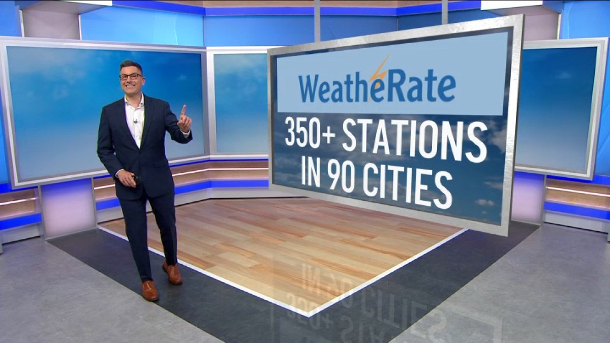 What Does It Mean to Be Certified Most Accurate? NBC 6 Meteorologist ...