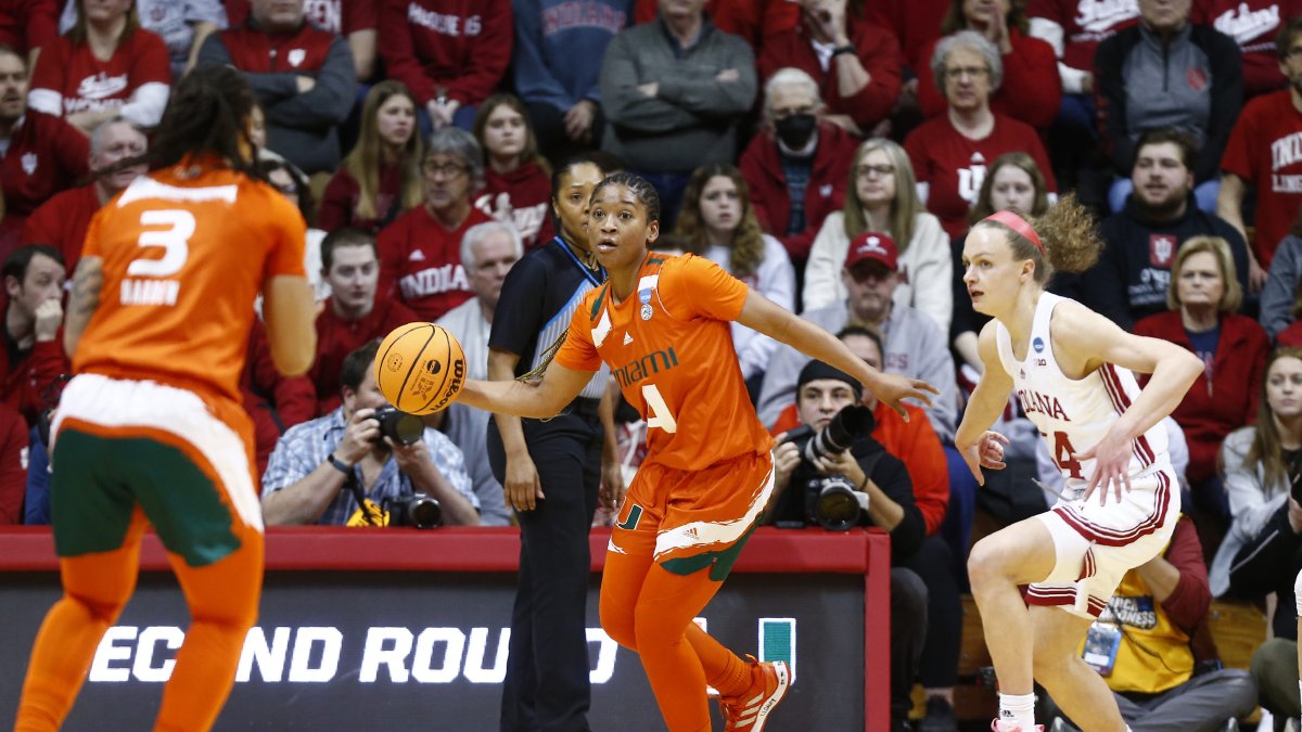 No. 9 Miami Hurricanes Shock No. 1 Indiana on Last-Second Shot – NBC 6 ...