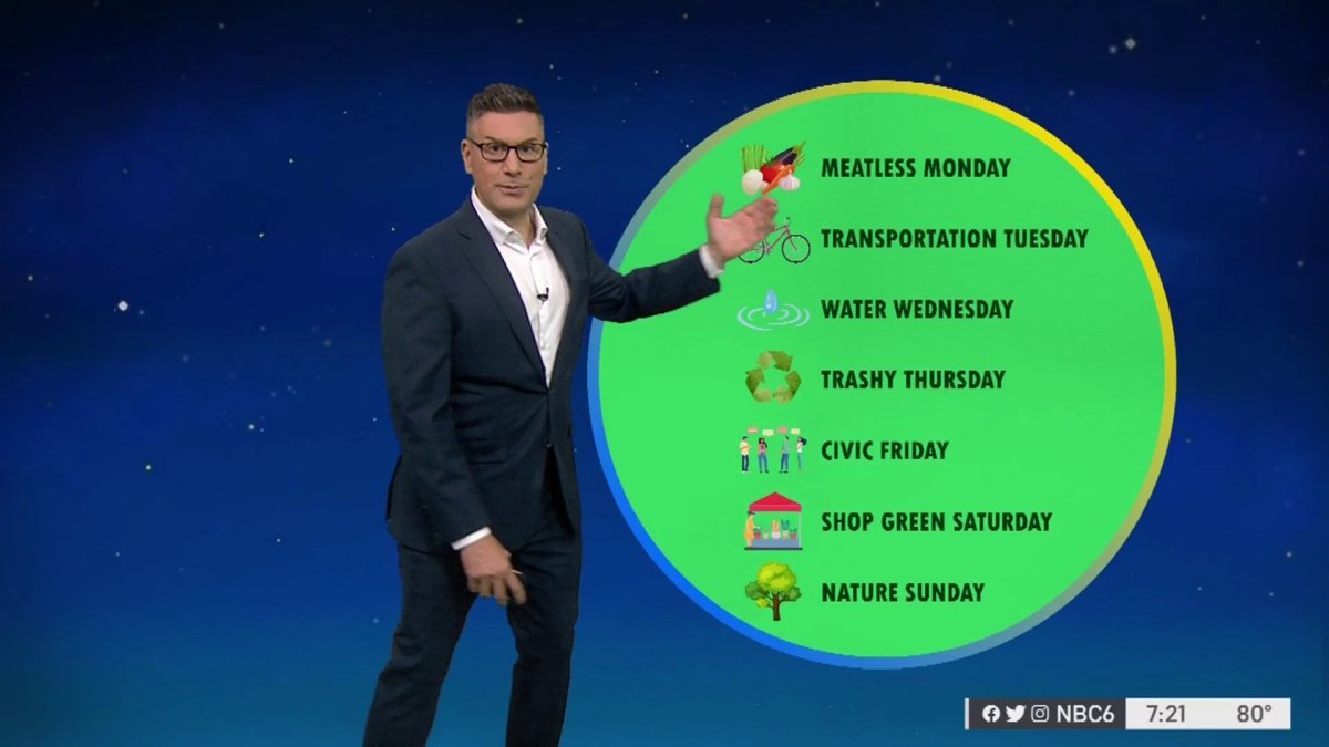 Earth Week Challenge: How You Can Take Part – NBC 6 South Florida