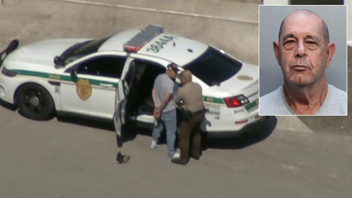 Dad of UFC Star Jorge Masvidal Arrested After Shooting Man in Fighter’s ...