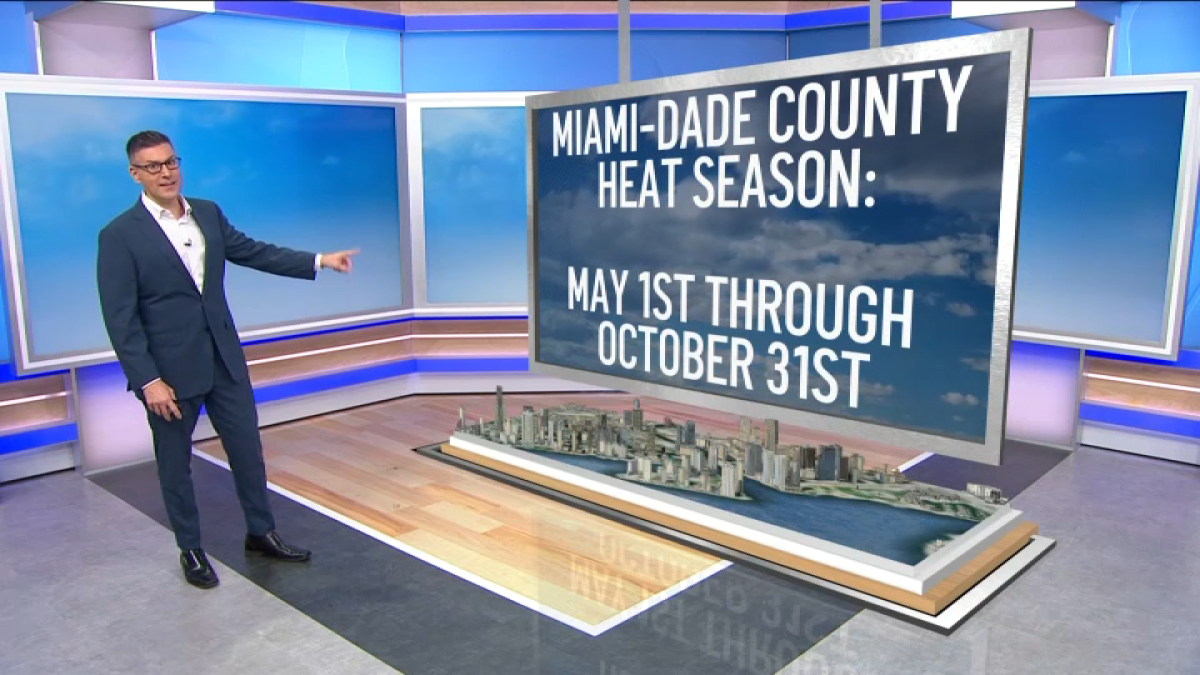 It’s Heat Season in Miami-Dade. As Temps Rise, NBC6 Meteorologist ...