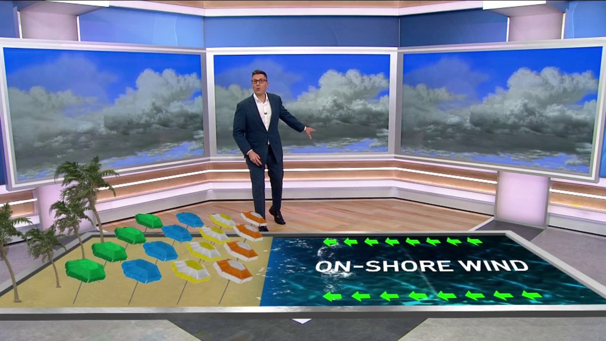 Florida drownings due to rip currents: How to escape one – NBC 6 South ...