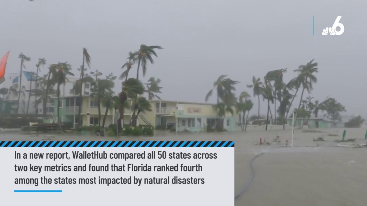 Florida ranks 4th in states most impacted by natural disasters – NBC 6 ...