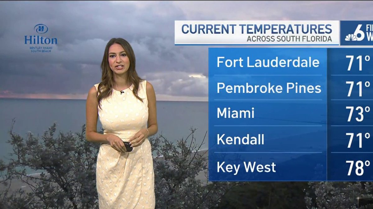 NBC6 First Alert Forecast – November 25, 2023 – Morning – NBC 6 South ...