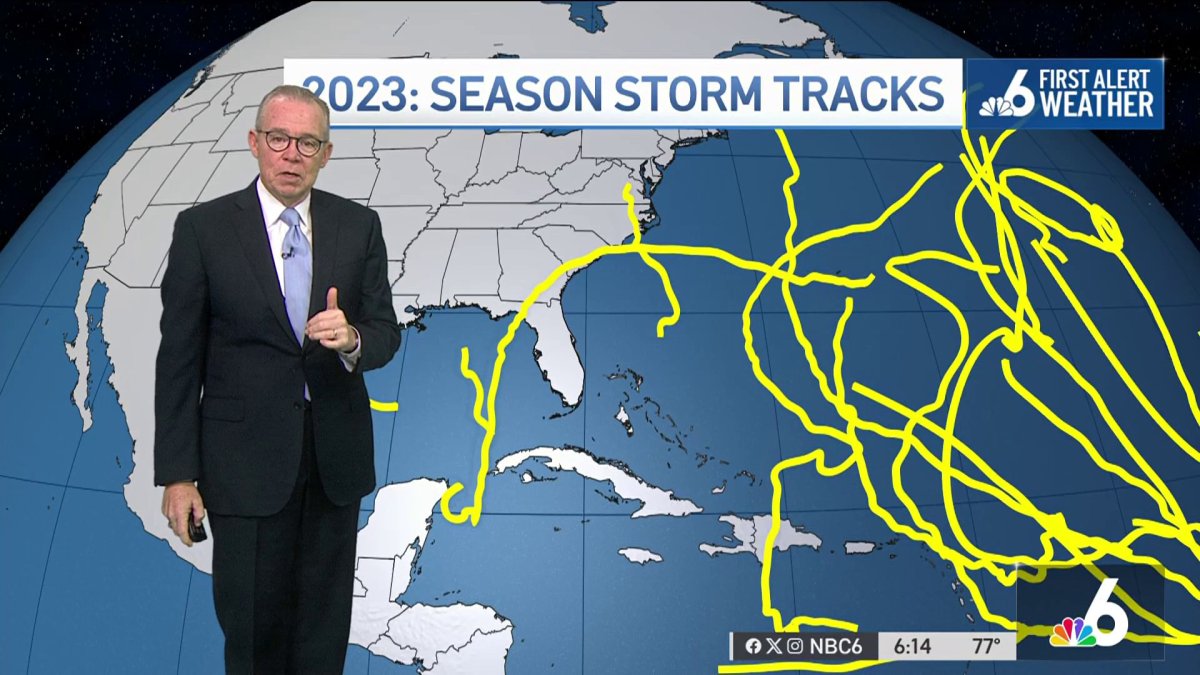 John Morales’ 2023 Hurricane Season outlook – NBC 6 South Florida