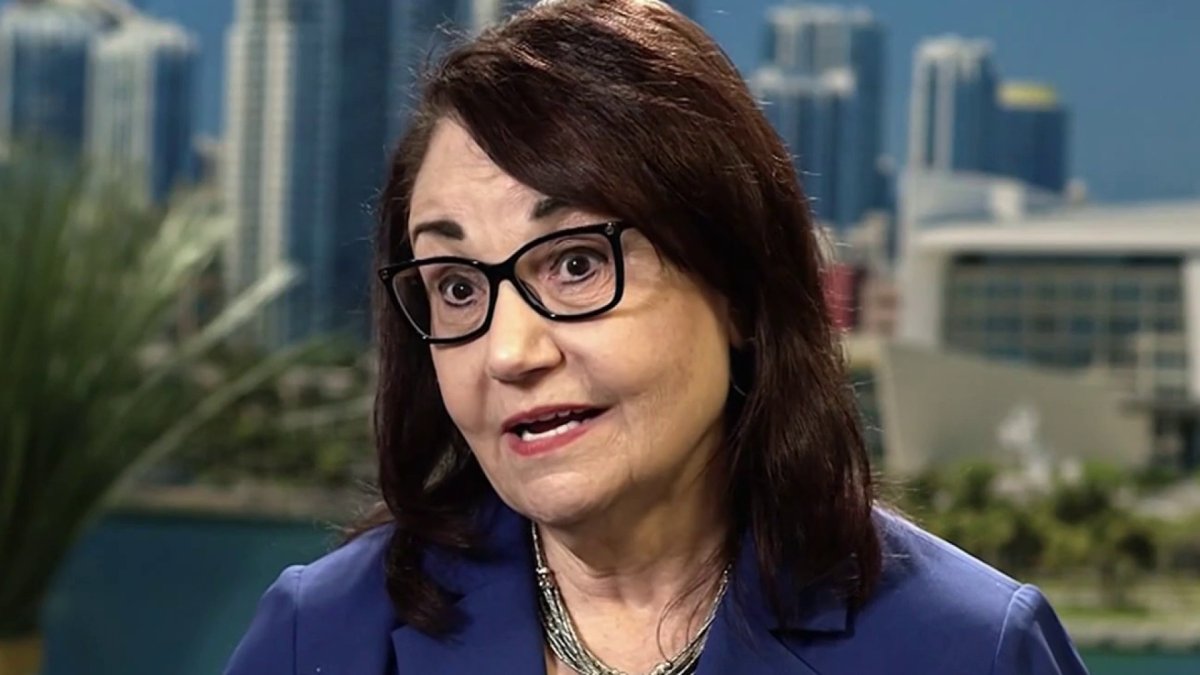 Honoring International Holocaust Remembrance Day with post-Holocaust ...