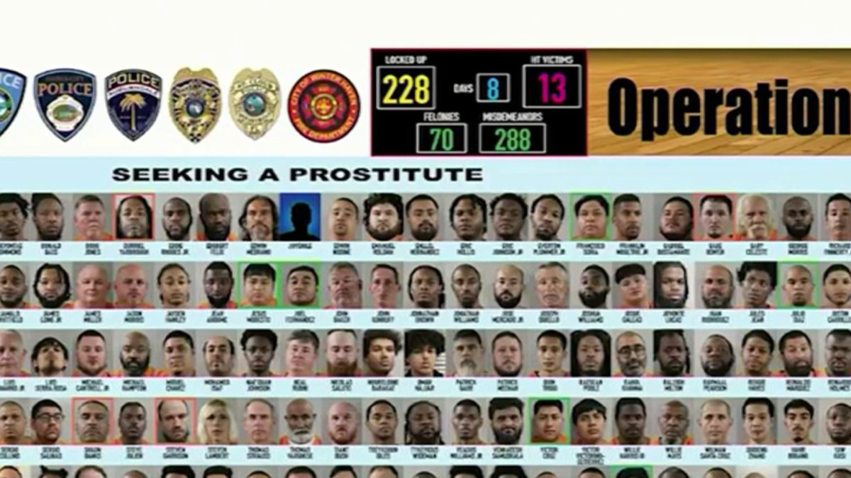228 Arrested During ‘operation March Sadness Human Trafficking Bust In