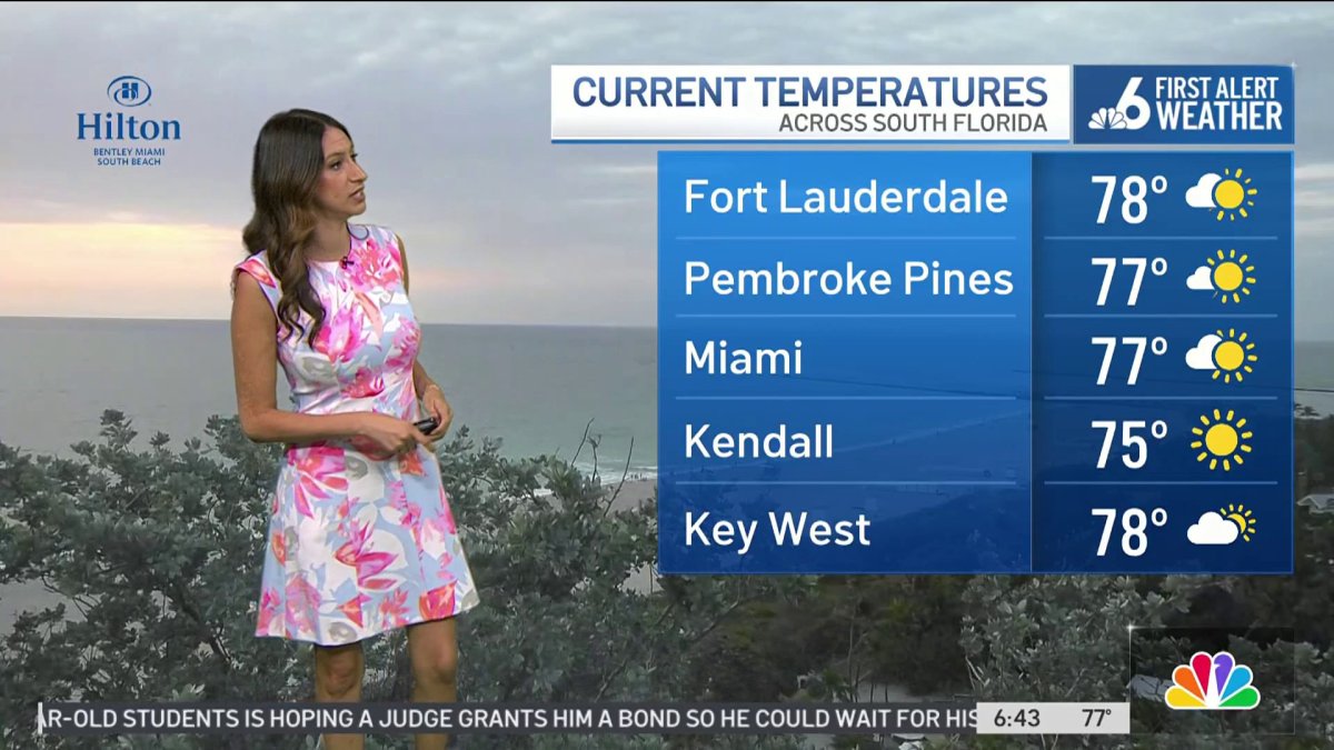 South Florida weather forecast – morning – March 9, 2024 – NBC 6 South ...