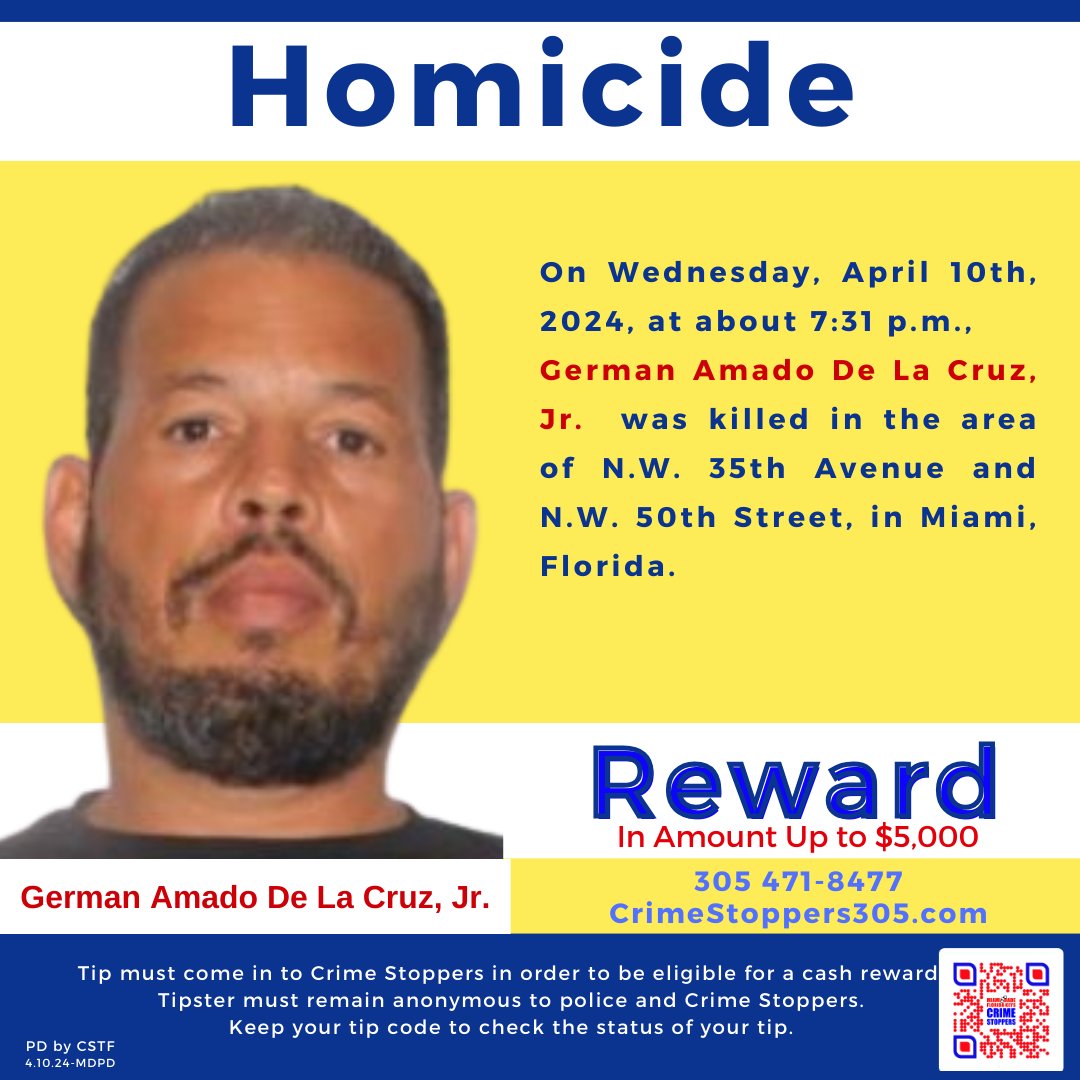 Man dead after shooting inside northwest Miami-Dade business – NBC 6 ...