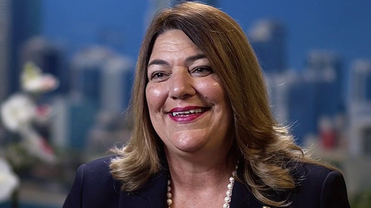 Miami-Dade College and FIFA enter into unprecedented collaboration ...