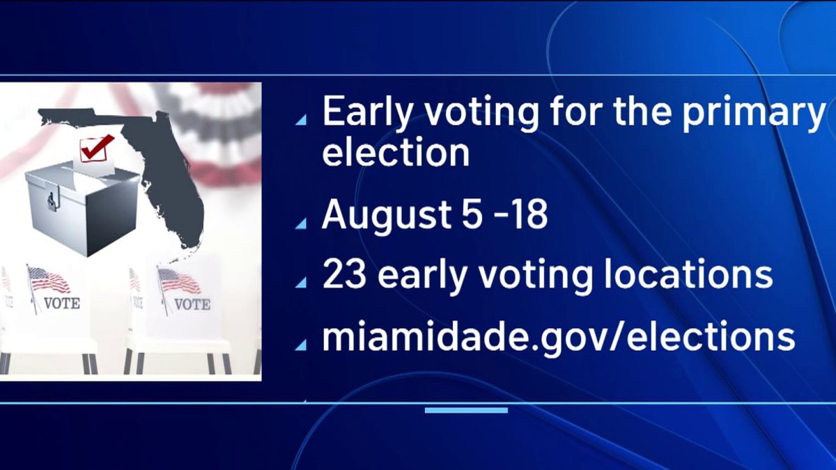Early voting in Miami-Dade starts Monday – NBC 6 South Florida