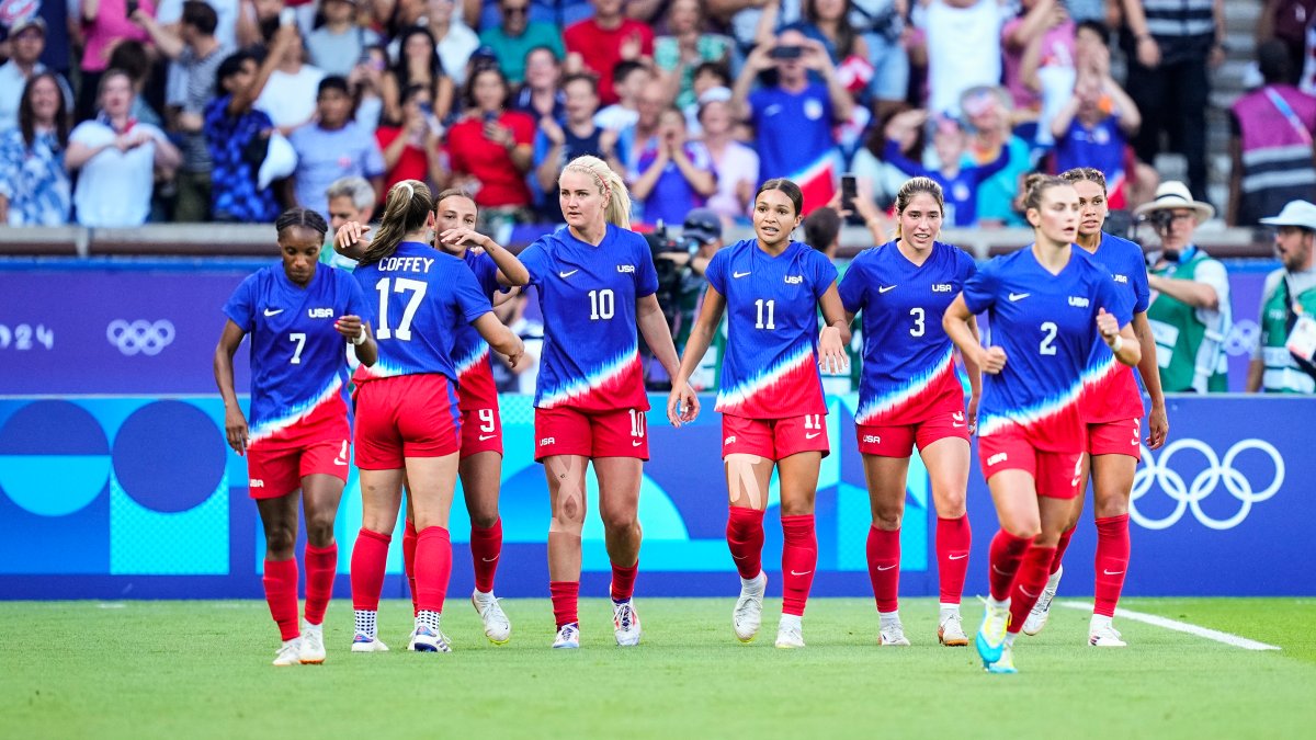 US women’s soccer takes gold in final Paris match against Brazil – NBC ...