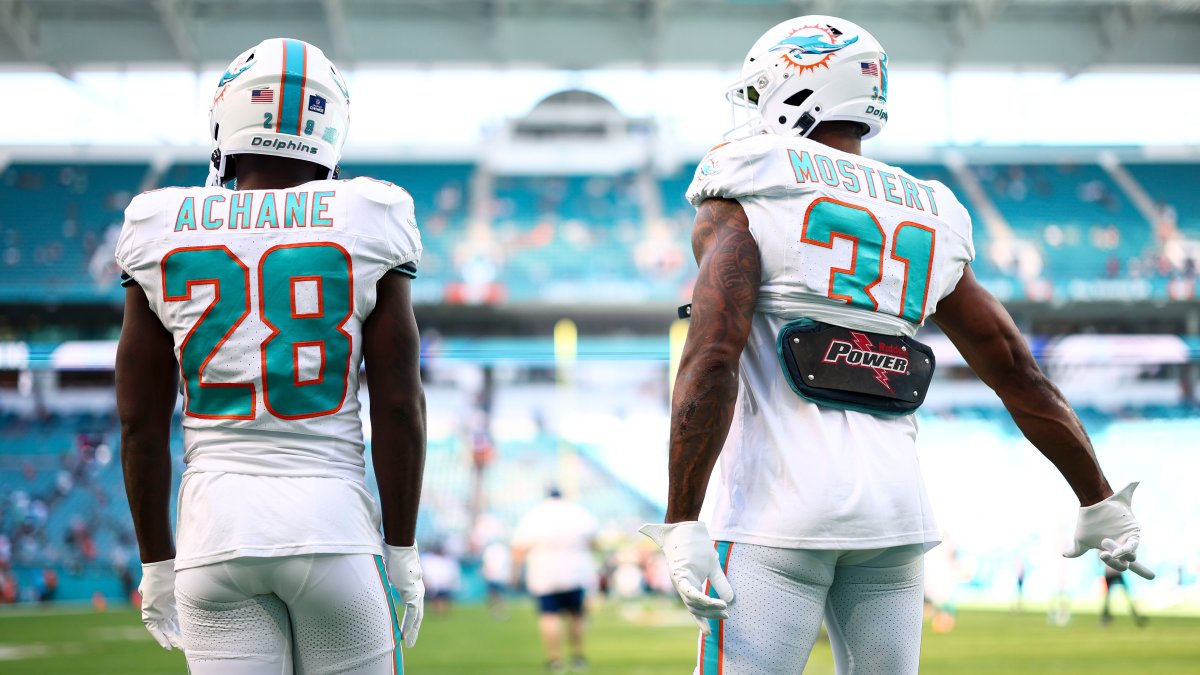 Dolphins RB injuries: Mostert out, Achane questionable – NBC 6 South ...