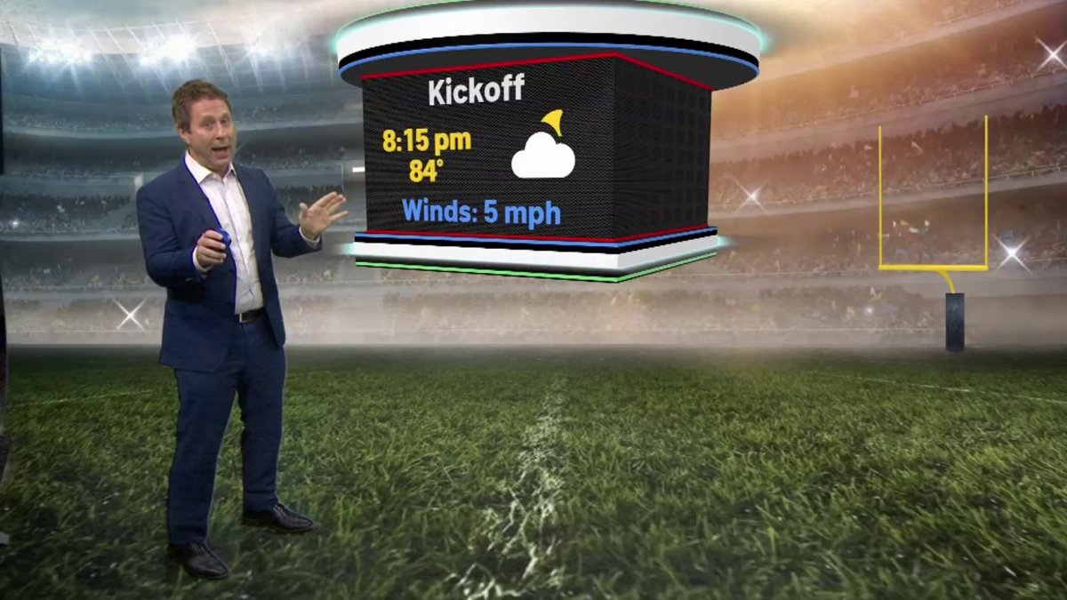 Here’s your football forecast as the Dolphins take on the Bills – NBC 6 ...