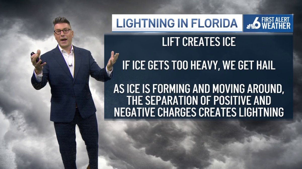 Lightning in Florida: How it forms, deaths in the state – NBC 6 South ...