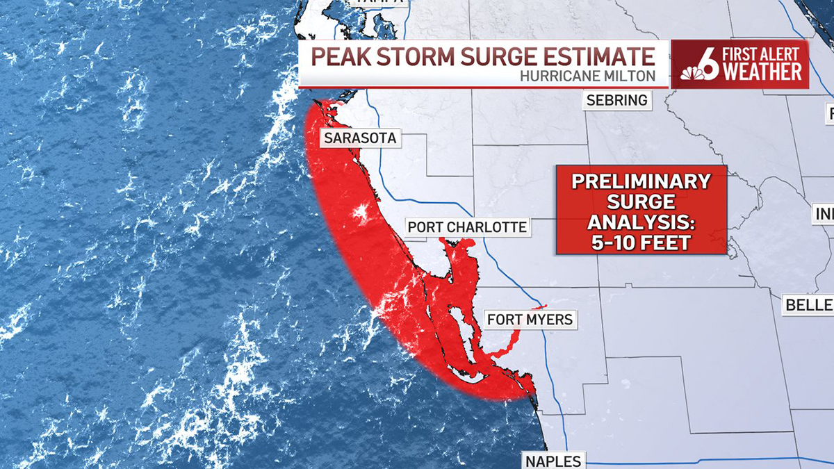 Initial estimate shows Hurricane Milton’s storm surge reached 5-10 feet ...