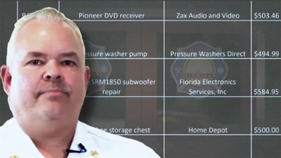 NBC 6 Miami—South Florida Local News and Weather
