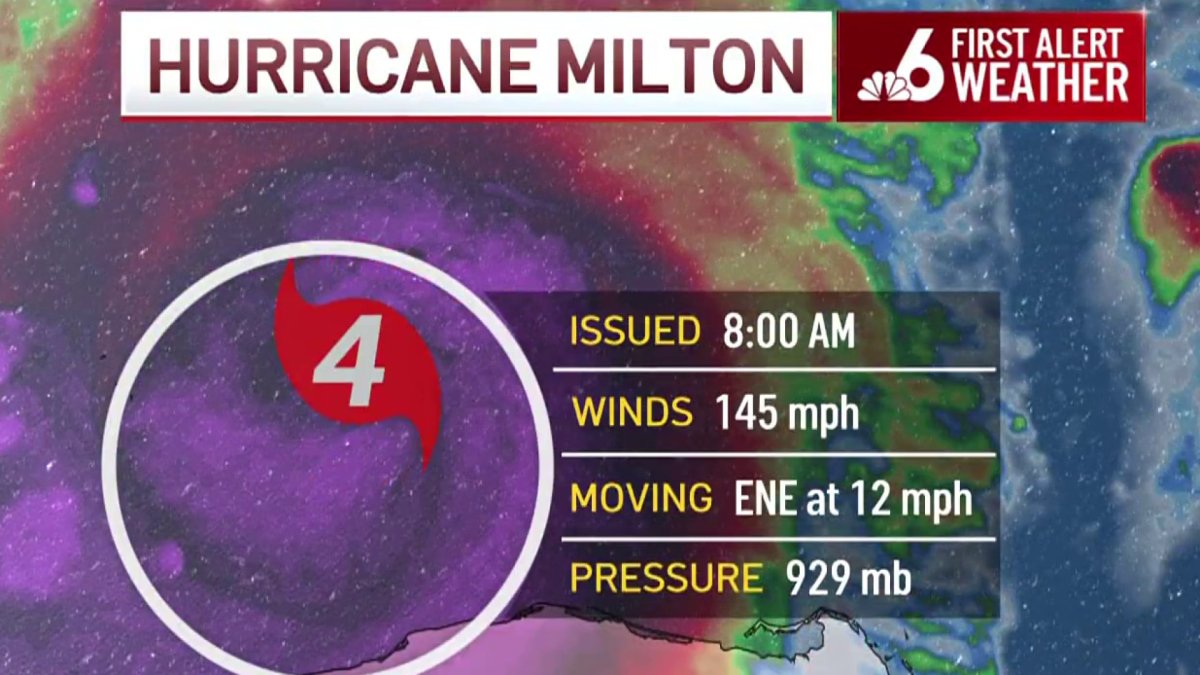 Hurricane Milton at the 8 am advisory on Oct. 8, 2024 – NBC 6 South Florida