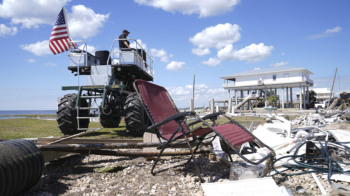 Hurricane Helene brings climate change to forefront of the election ...