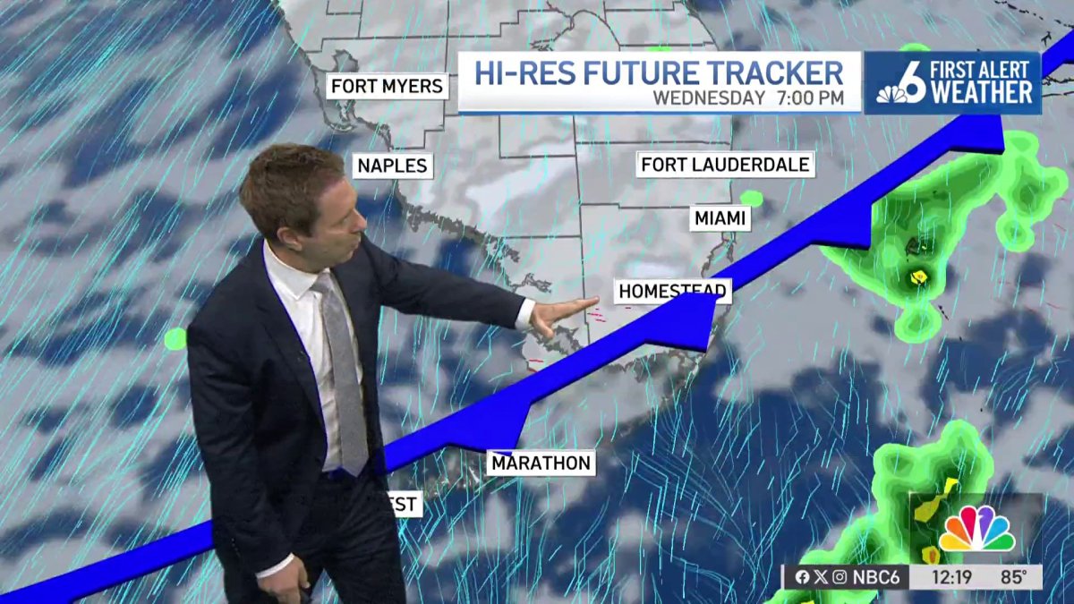 Cold front in South Florida brings lower humidity – NBC 6 South Florida
