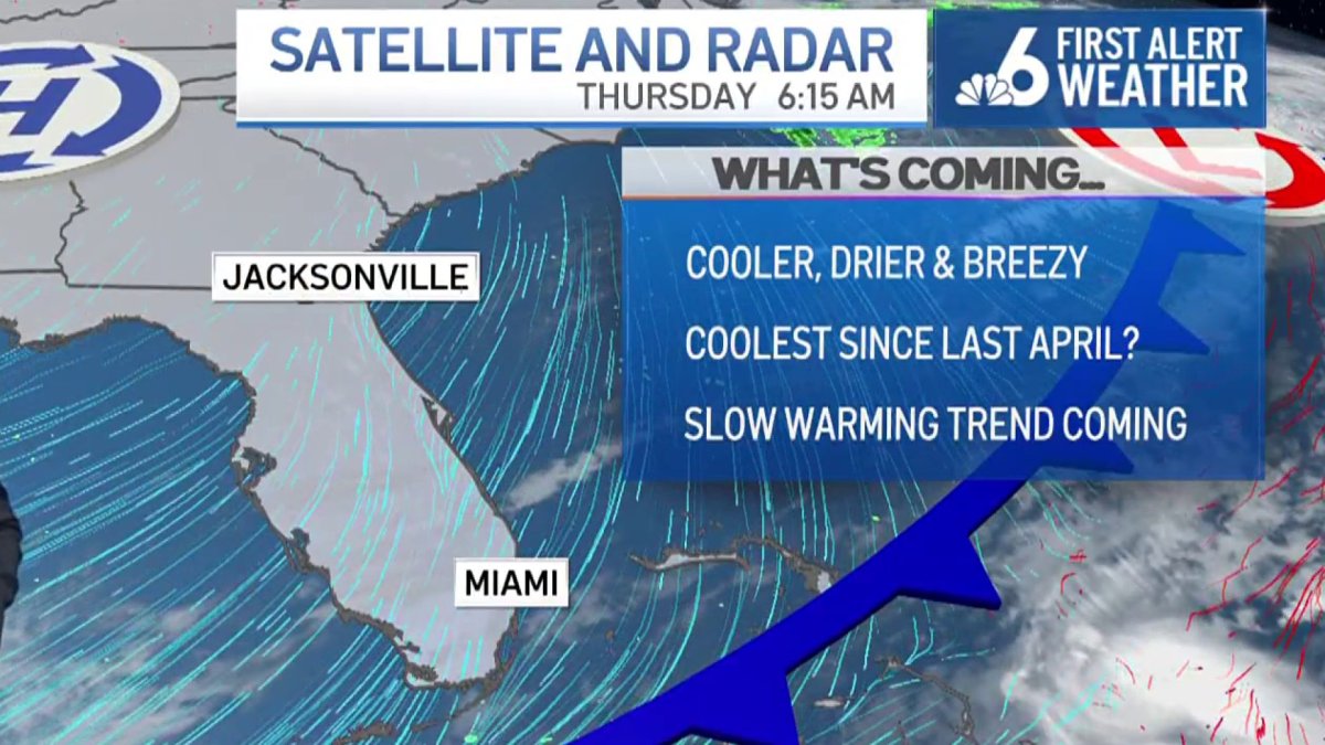 South Florida cold front brings breeze and temps in low 70s – NBC 6 ...