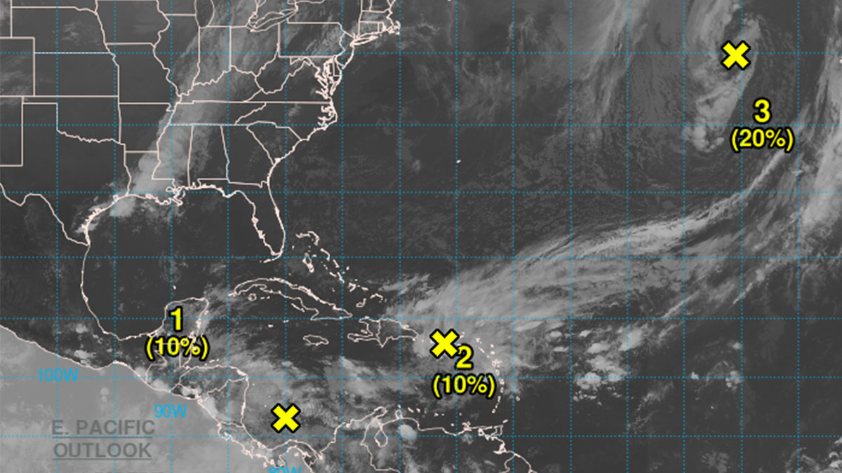 John Morales on where this season stands and 3 areas to watch – NBC 6 ...