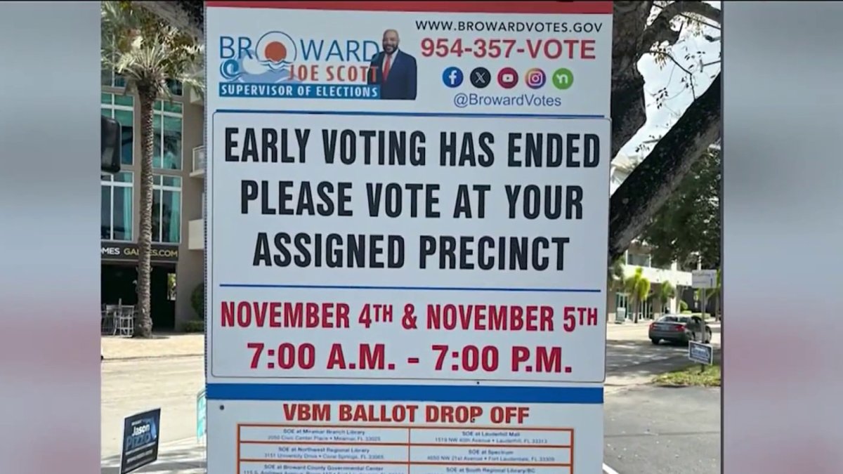 Election poster sign at Broward early voting site confuses voters – NBC ...