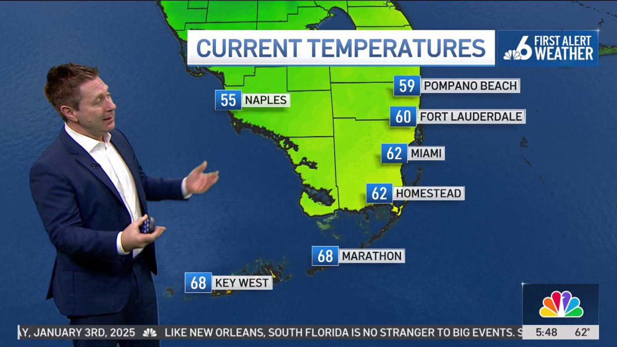 South Florida weather forecast – morning – Jan. 3, 2025 – NBC 6 South ...