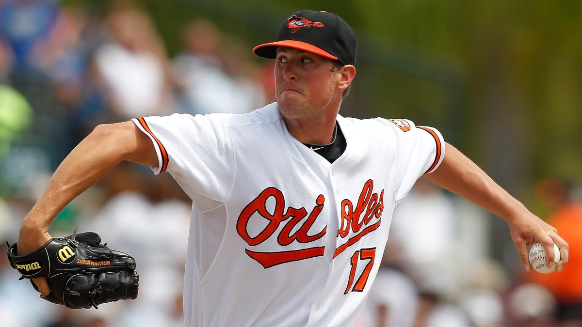 Former Orioles pitcher Brian Matusz dies at 37 – NBC 6 South Florida Former Orioles pitcher Brian Matusz dies at 37 – NBC 6 South Florida