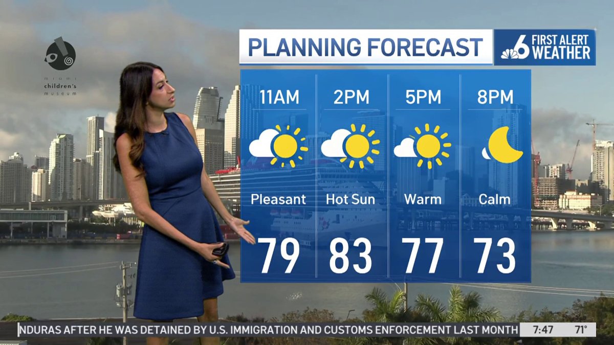 NBC6 First Alert forecast – Feb. 9, 2025 Morning – NBC 6 South Florida
