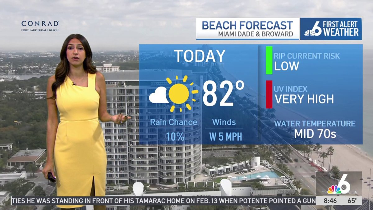 NBC6 First Alert forecast – March 1, 2025 morning – NBC 6 South Florida