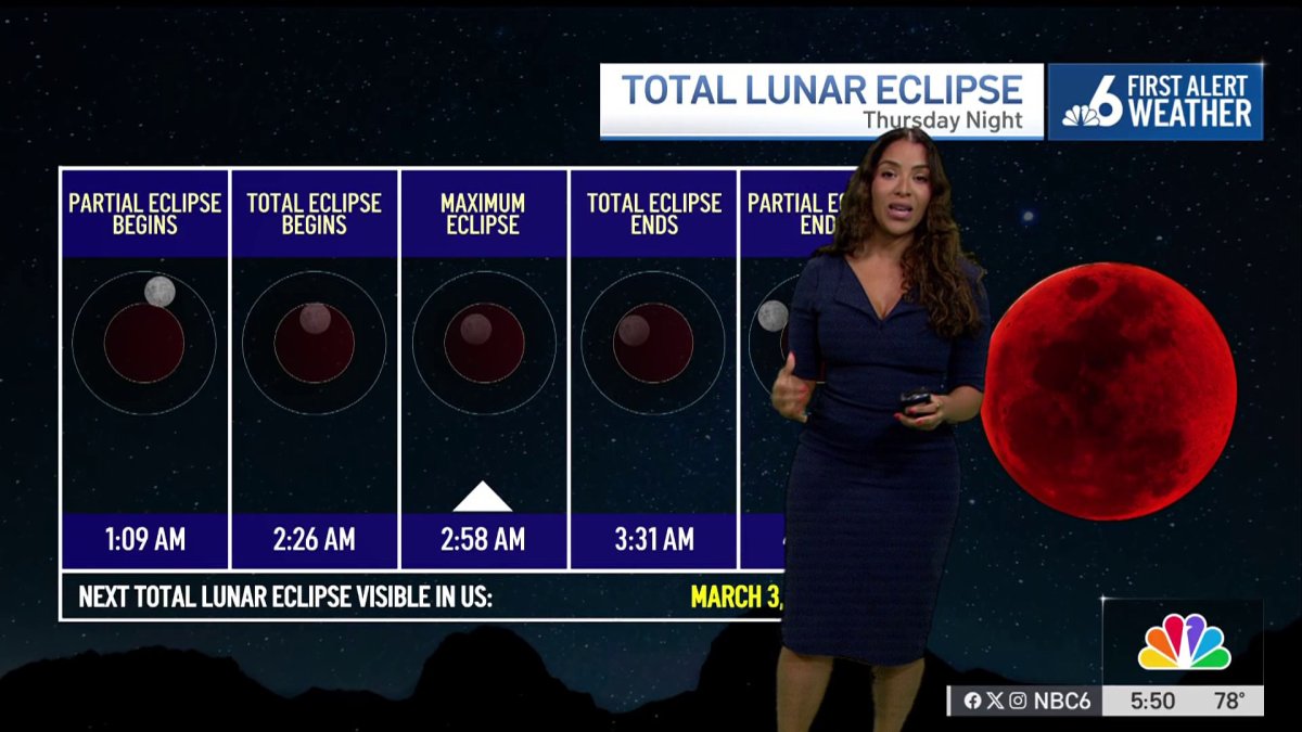 When to spot the total lunar eclipse in South Florida – NBC 6 South Florida