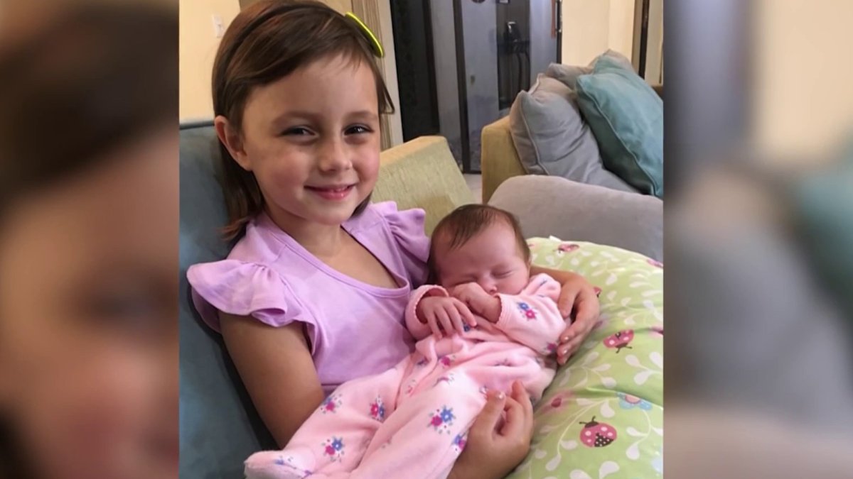 Program helps kids deal with illness and trauma in families – NBC 6 ...