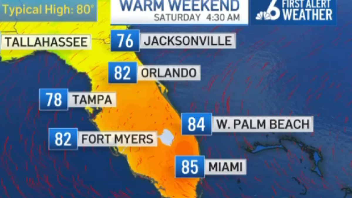 South Florida weather this weekend will be a rollercoaster – NBC 6 ...