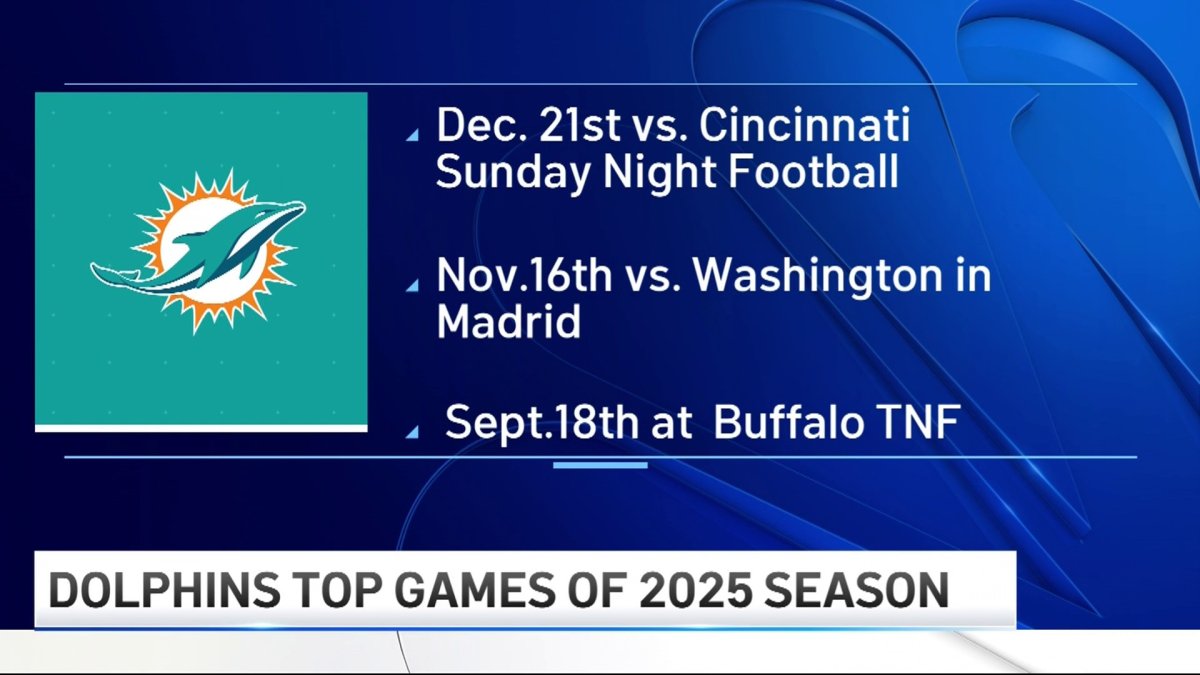Miami Dolphins’ 2025 schedule reveals 5 primetime games – NBC 6 South ...