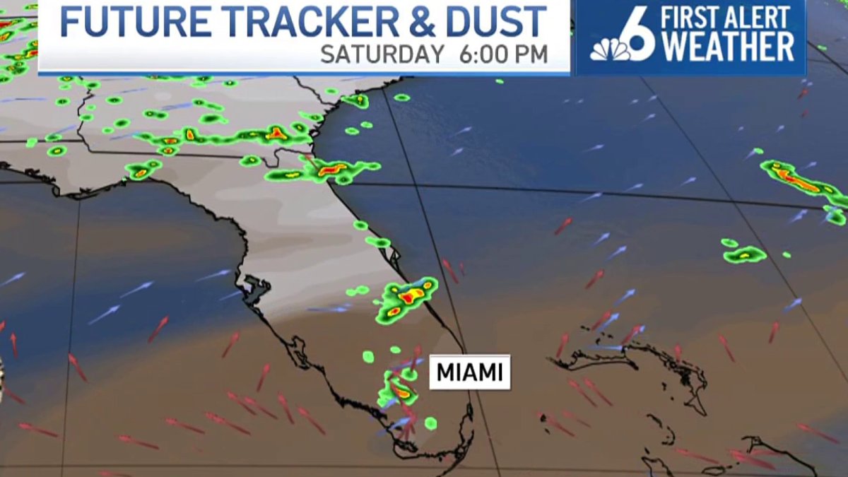 Saharan dust brings hazy skies to South Florida. Here’s what it is and ...