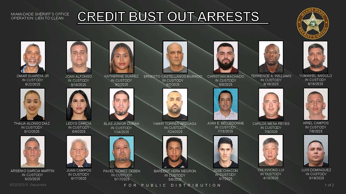 21 arrested so far in ‘credit bust out’ crackdown in Miami-Dade: Sheriff – NBC 6 South Florida