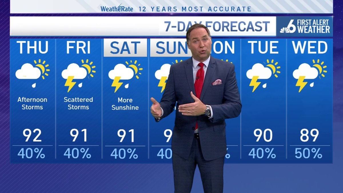 NBC6 First Alert forecast – Sept. 24, 2025 evening – NBC 6 South Florida