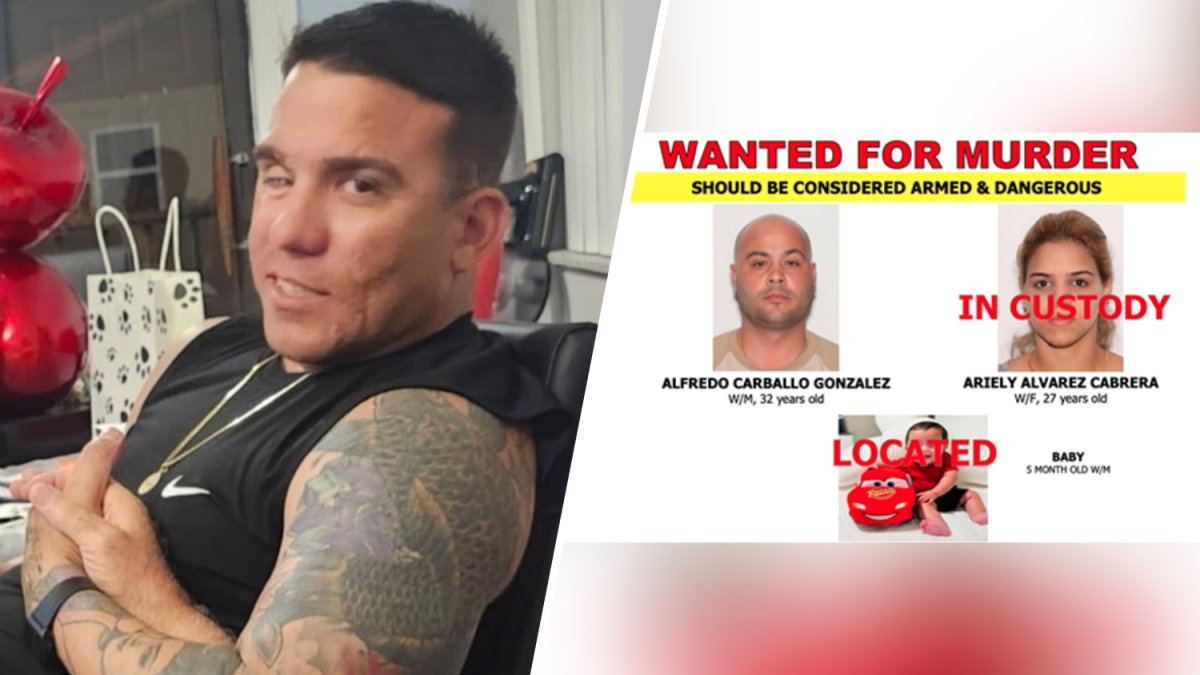 Everything to know about murder of Daylon Fleitas – NBC 6 South Florida