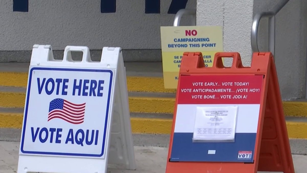 Early voting begins in Miami Beach – NBC 6 South Florida