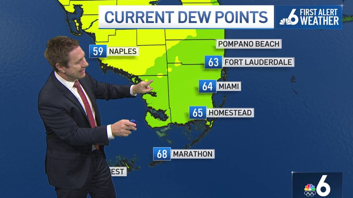 NBC6 First Alert forecast – Dec. 13, 2025 morning – NBC 6 South Florida