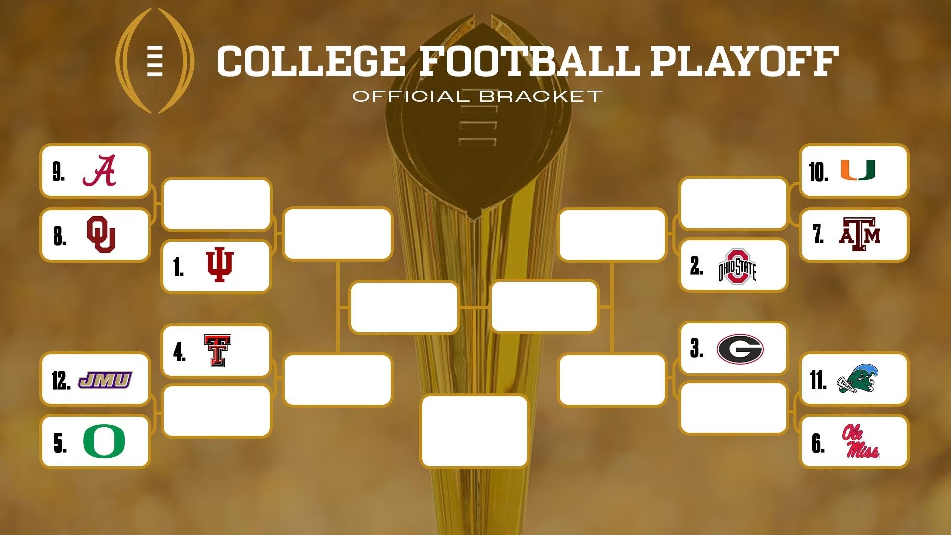 How to watch 2025-26 College Football Playoff first round games – NBC 6 ...